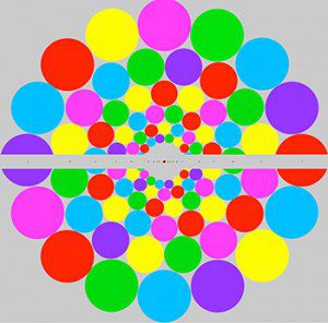 Una investigación demuestra la percepción de los colores en visión ...